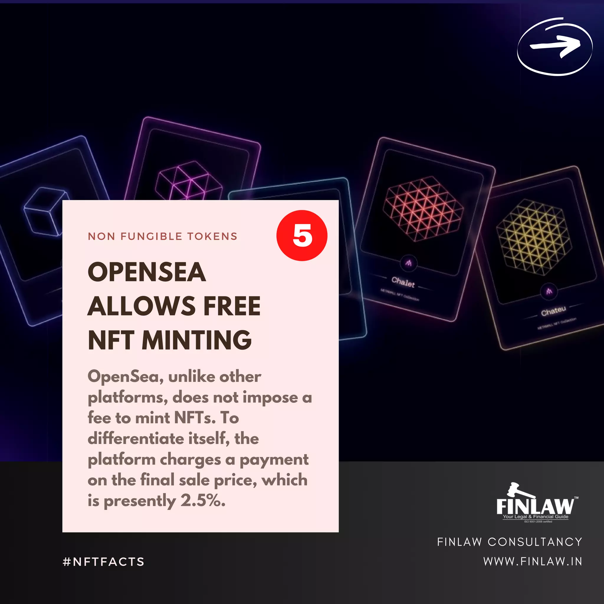 5 Facts You Need to Know About Nfts | PDF