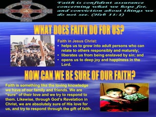 The Christian faith | PPT