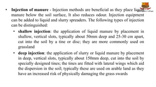 Components of organic farm & manure application | PPTX
