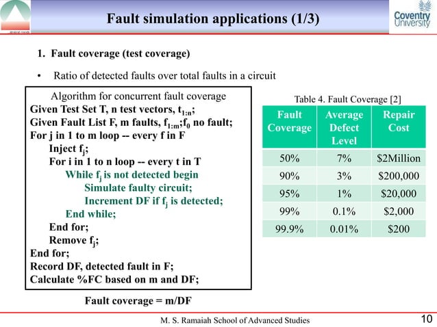 Fault Simulation Application And Methods Pdf Computer Software And Applications Computing