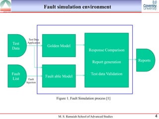 Fault simulation – application and methods | PDF