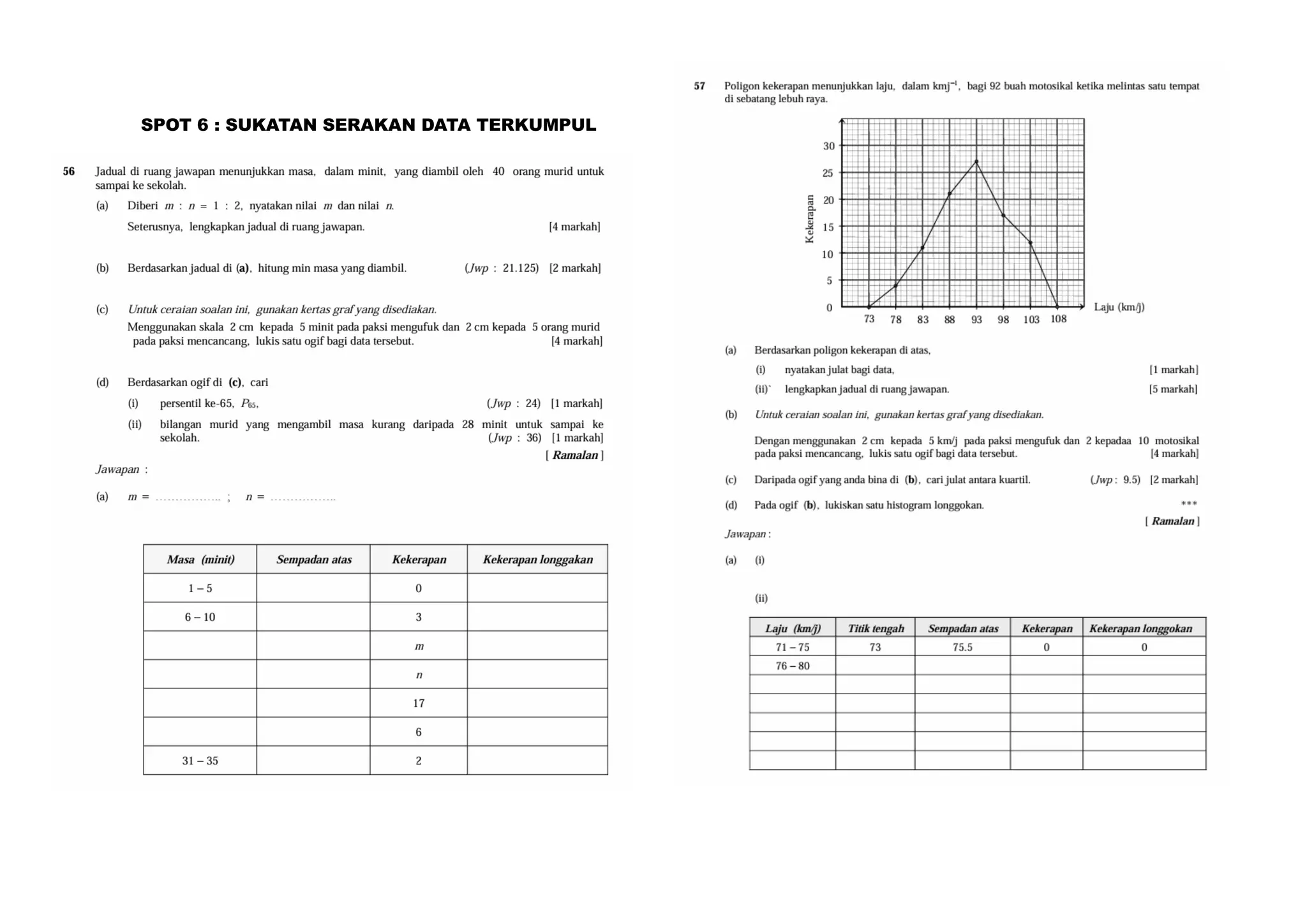 ULANGKAJI MATEMATIK SPM TINGKATAN 5 .pdf