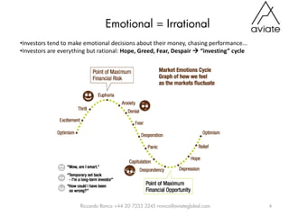 Riccardo Ronco MTA 2015 Symposium | PPT