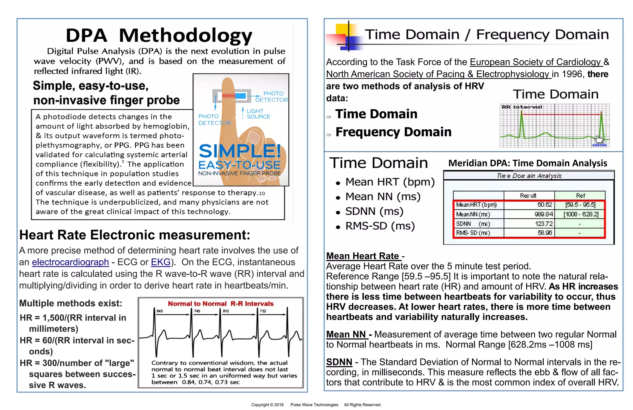 Explaining HRV using the Meridian DPA | PPT