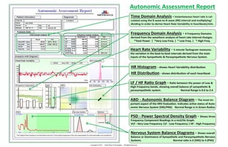 Explaining HRV using the Meridian DPA | PPT