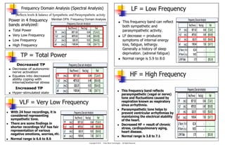 Explaining HRV using the Meridian DPA | PPT