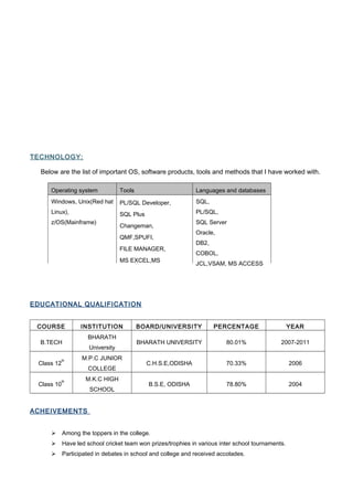Amit_K_Dhal_Data_Analyst-1 | PDF