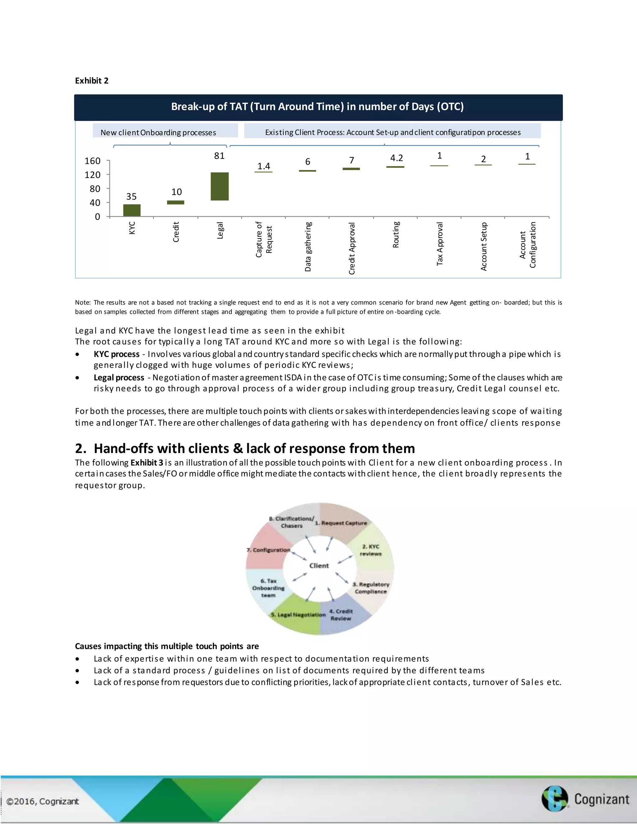 Transforming - IB Client Onboarding - Final Version | DOCX