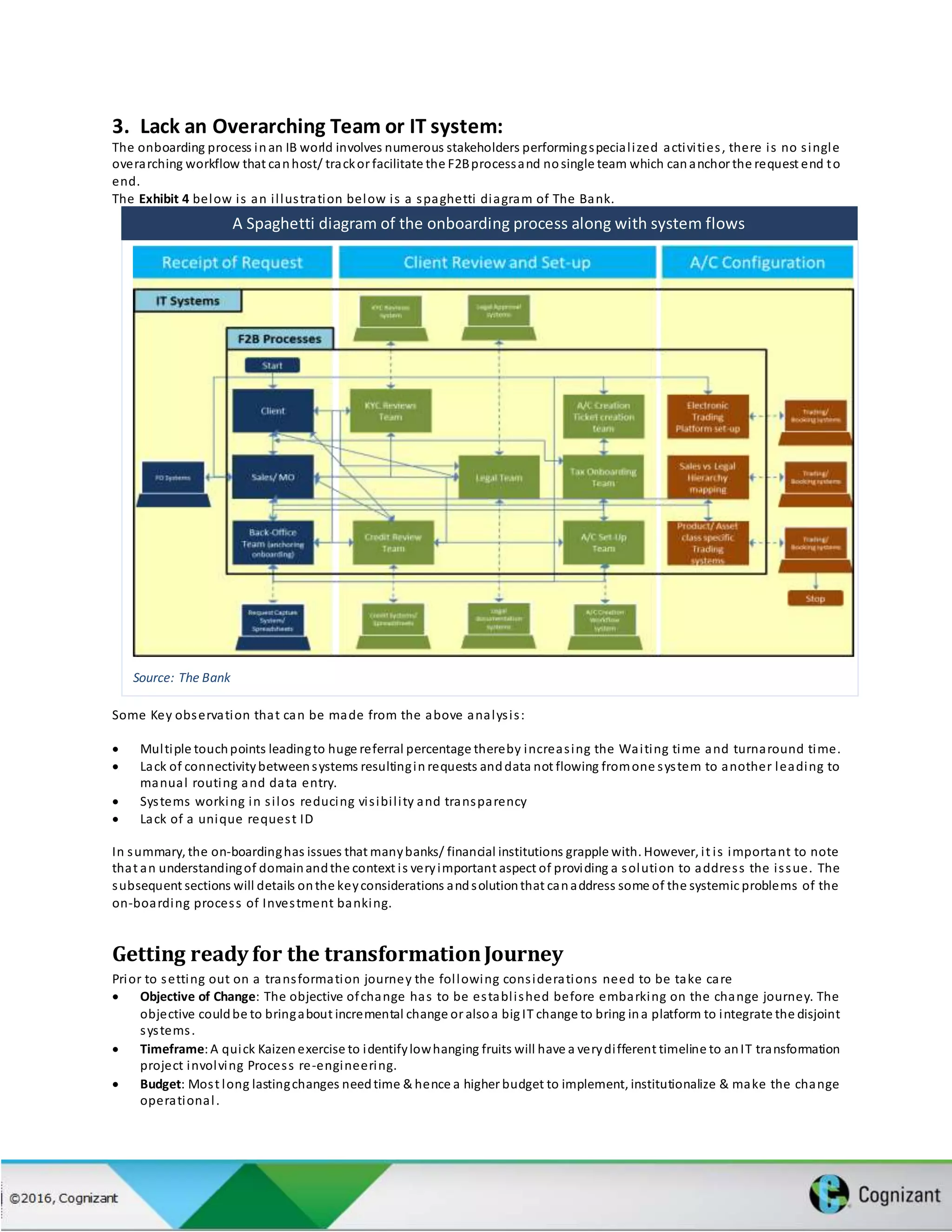 Transforming - IB Client Onboarding - Final Version | DOCX