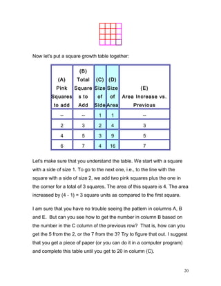 Laborer's Union Scaffolding Curriculum | DOC