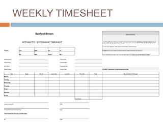 Health SBU Externship Student Orientation (3) | PPTX | Undergraduate ...