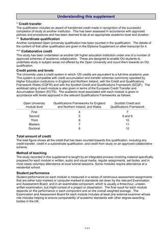diploma-supplement-c47 | PDF | College Education | Education