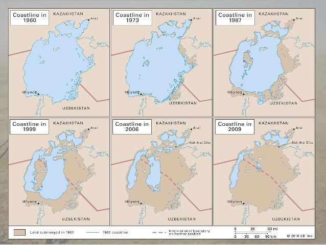 Aral Sea PPt