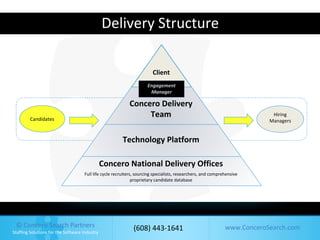 Concero Search Partners 2016 Overview | PPT