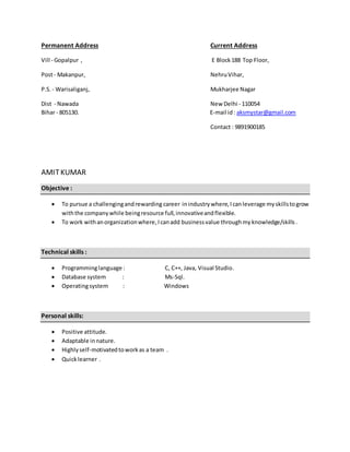 Amit Resume | PDF