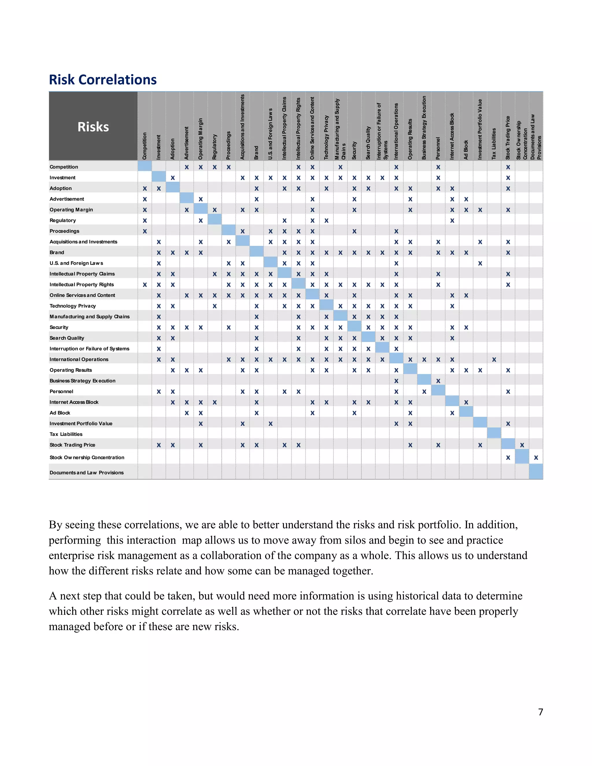 Google–Risk Assessment Tools | PDF
