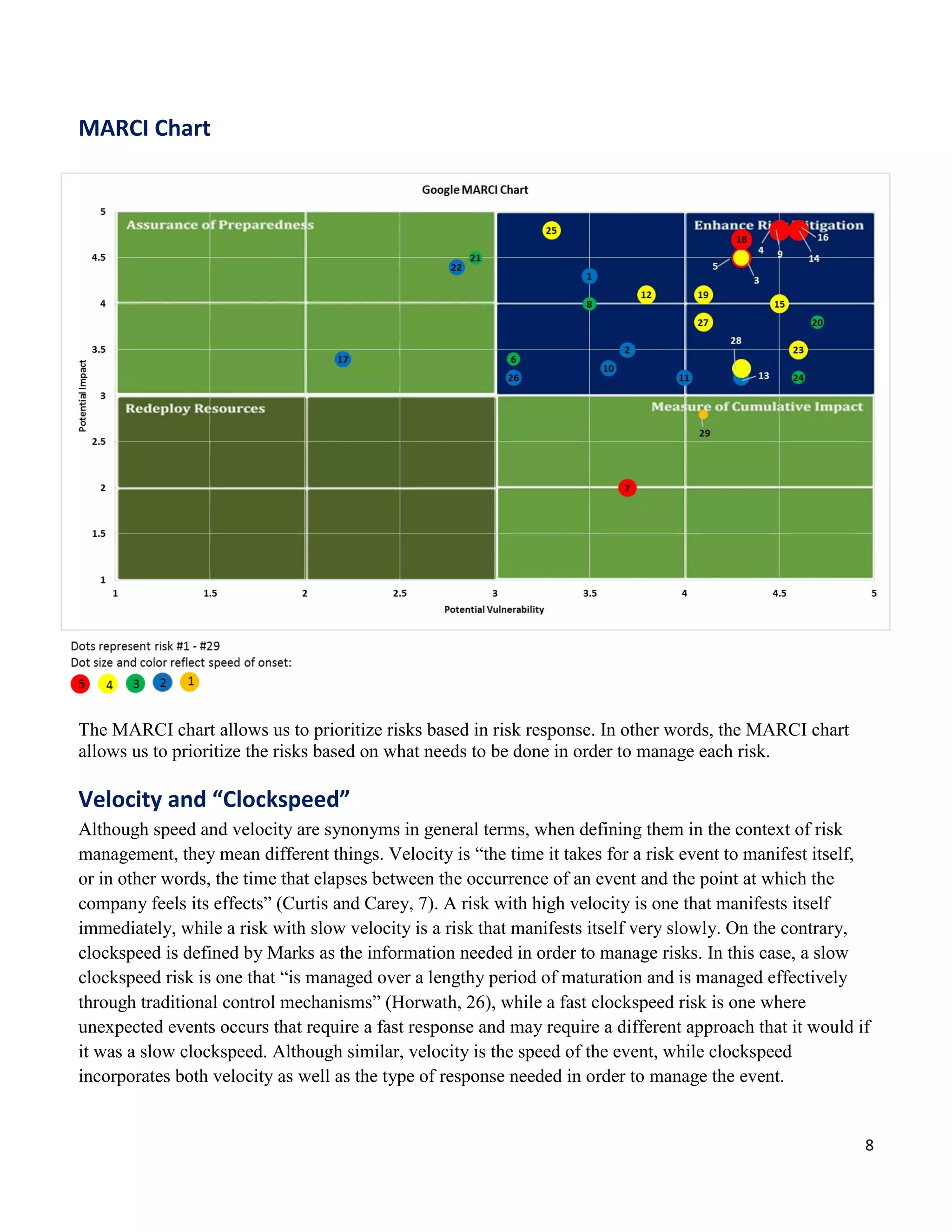 Google–Risk Assessment Tools | PDF