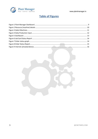 Plant Manager Reference document | PDF