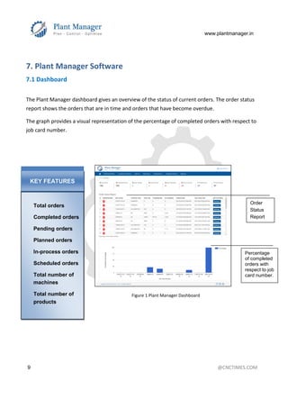 Plant Manager Reference document | PDF