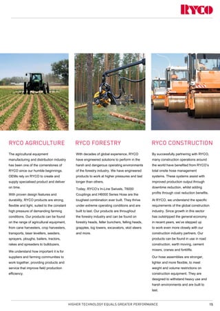 RYCO Corporate Profile [EN] | PDF | Manufacturing Industry | Industries