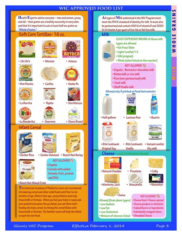 wic approved food list | PDF | Healthy Cooking and Eating | Food & Drink