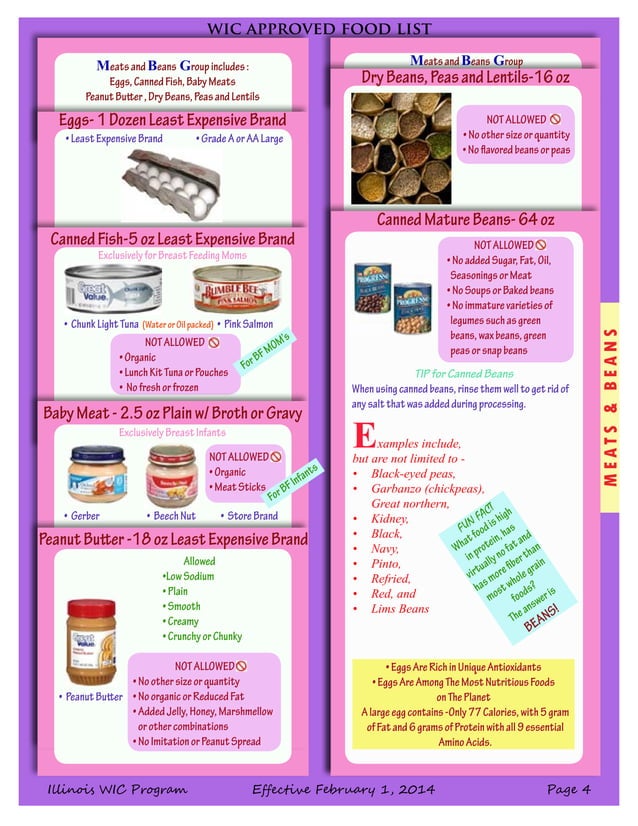 wic approved food list | PDF | Healthy Cooking and Eating | Food & Drink