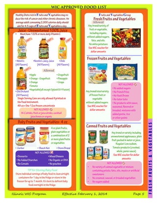 wic approved food list | PDF