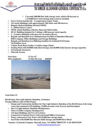 Tameer Aljanoob CV.PDF