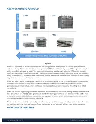 Arista_Advantage | PDF