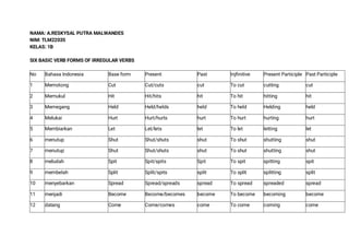 5fdd2080-d095-4f50-bcd7-987d47d1cd1d (1).pdf