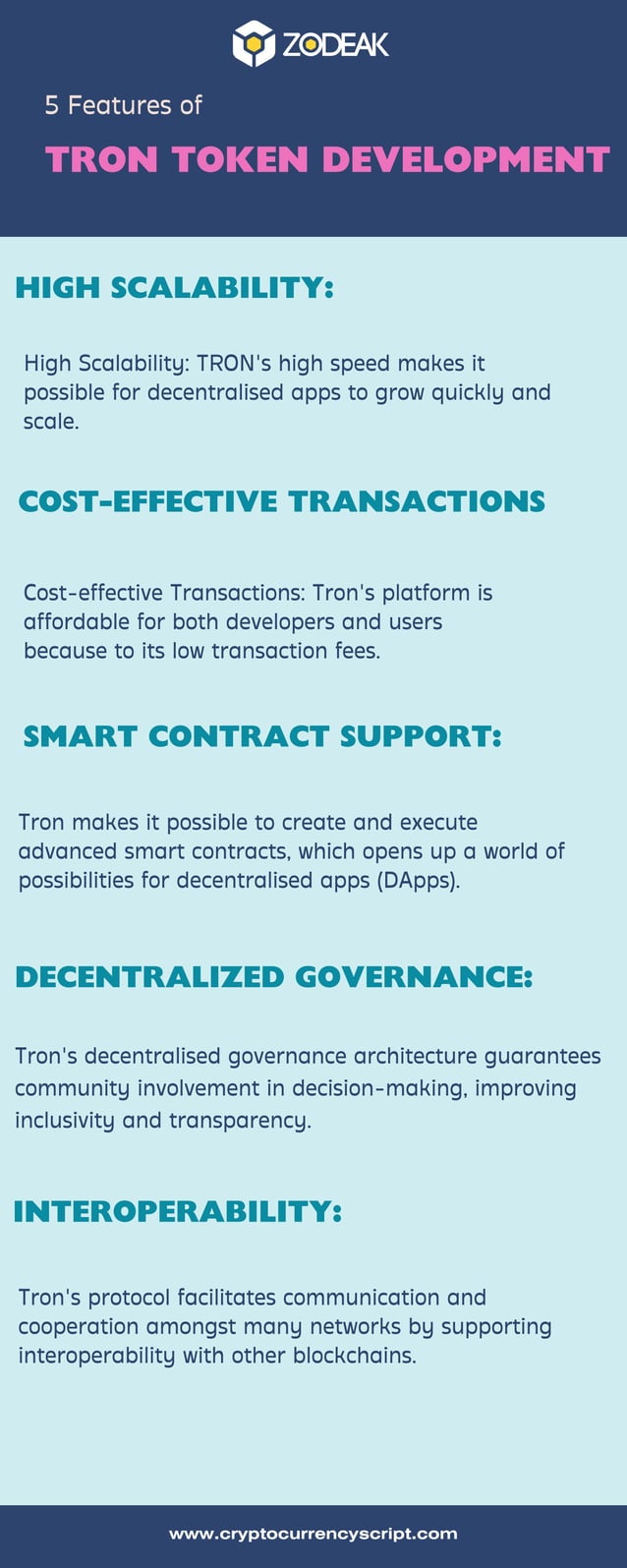 5 Features of Tron token development.pdf