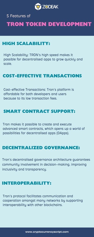 5 Features of Tron token development.pdf