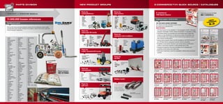 Introduction TVH | PPT