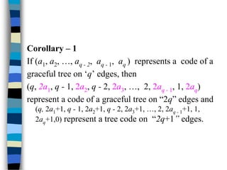 graceful Trees through Graceful codes (1) | PDF