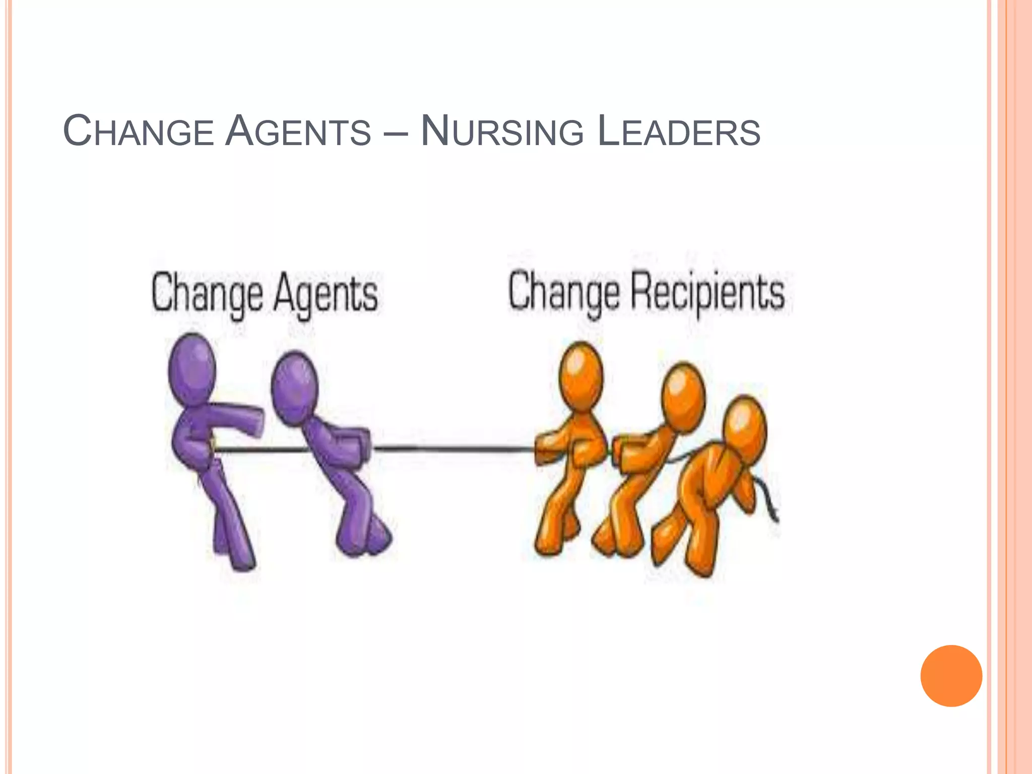 Lewin’s Change Model and how it applies to | PPTX