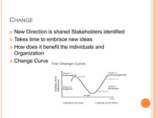 Lewin’s Change Model and how it applies to | PPTX