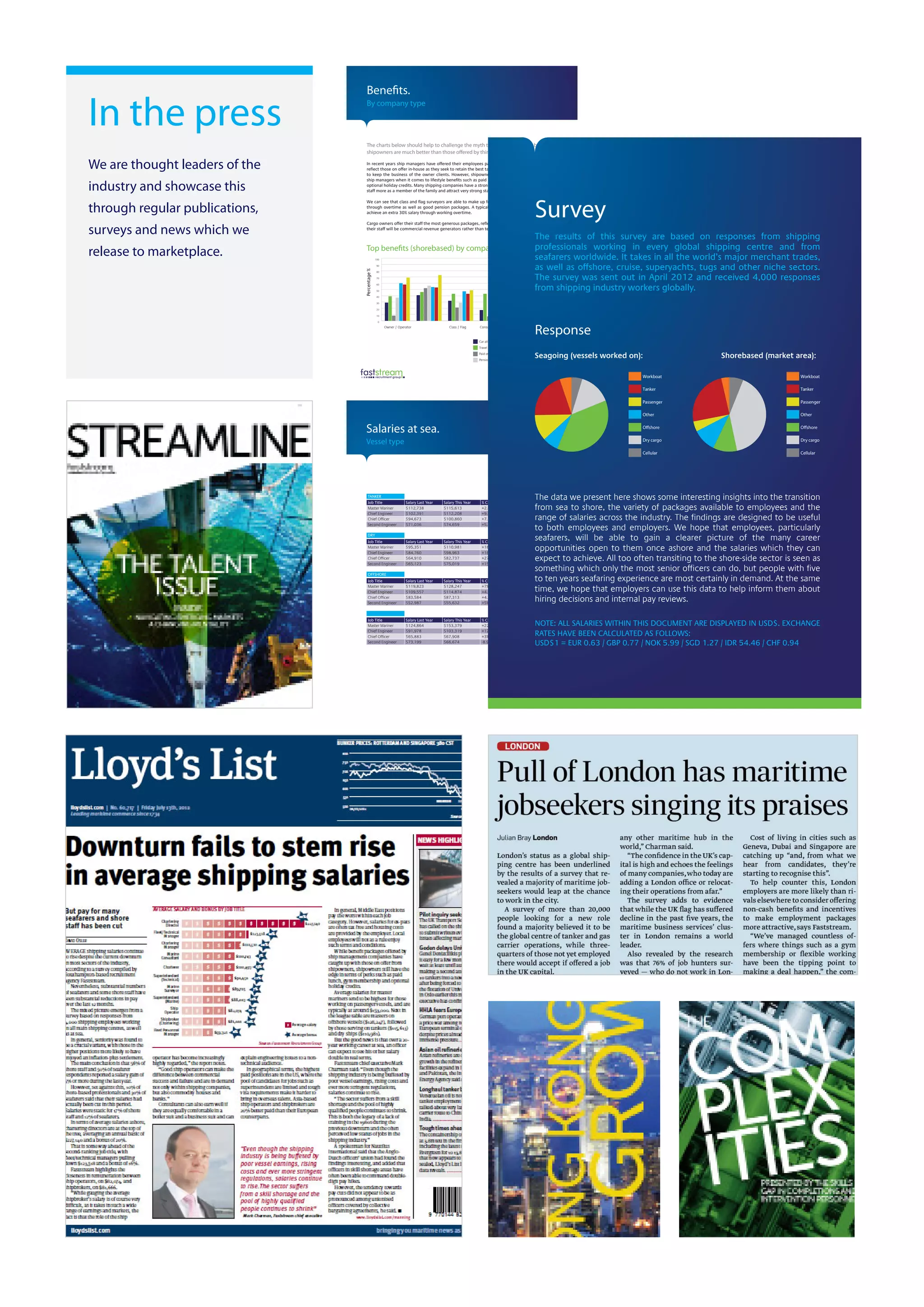 Faststream Brochure | PDF