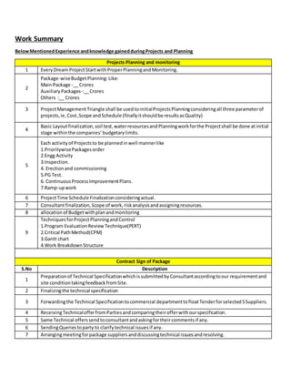 Work Summary-5 years | DOCX | Business | Business and Finance