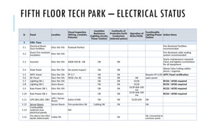 5 Fifth Floor Tech Park Electrical Distribution.pptx