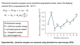 5 Fifth Lec Periodic properties 3.pdf