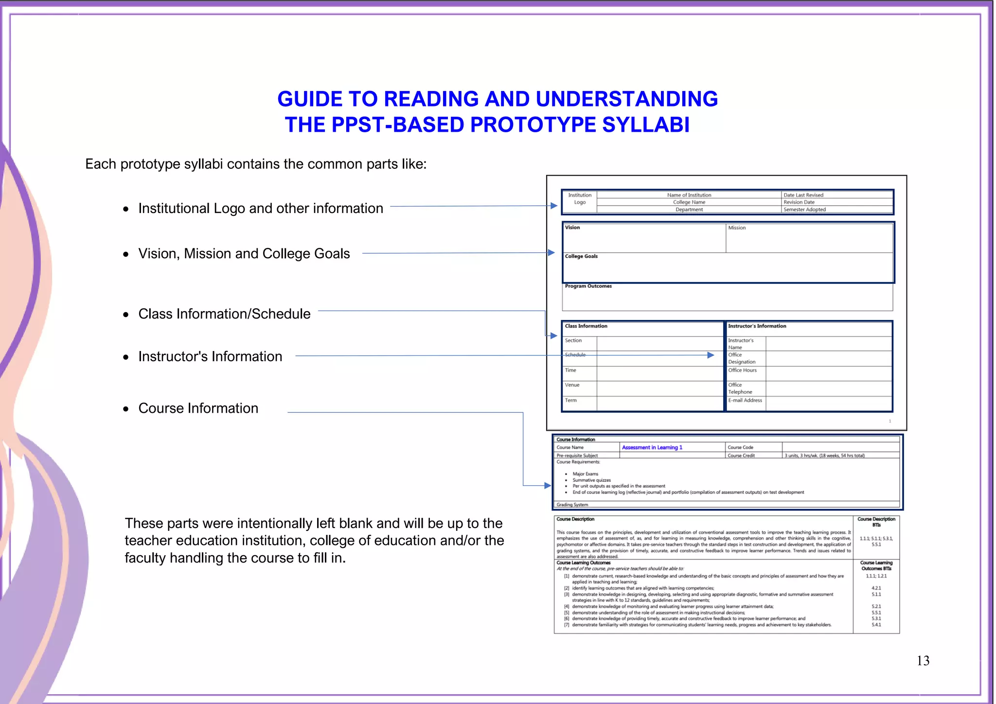5 Filipino Prototype Syllabi Compendium.pdf