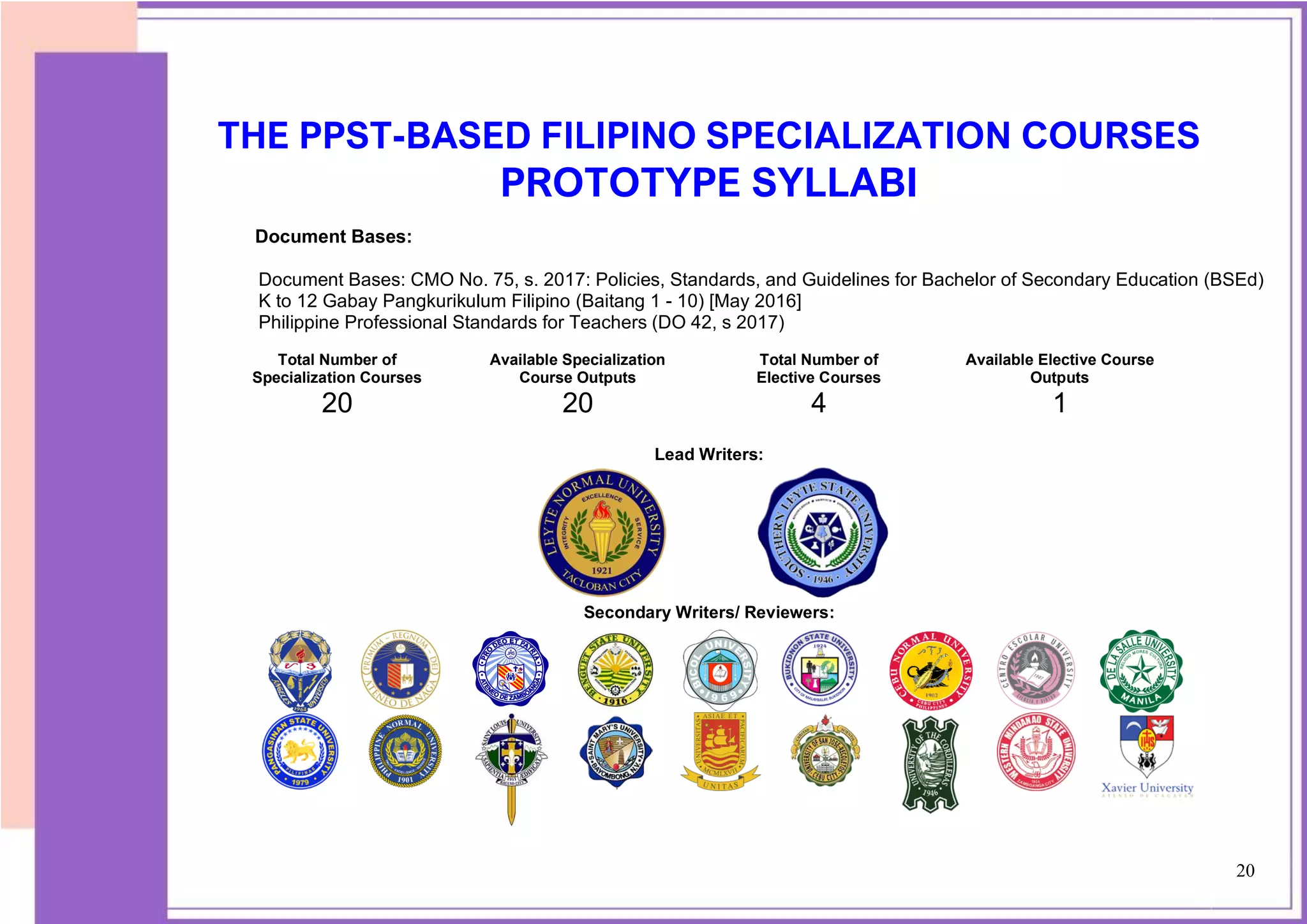 5 Filipino Prototype Syllabi Compendium.pdf