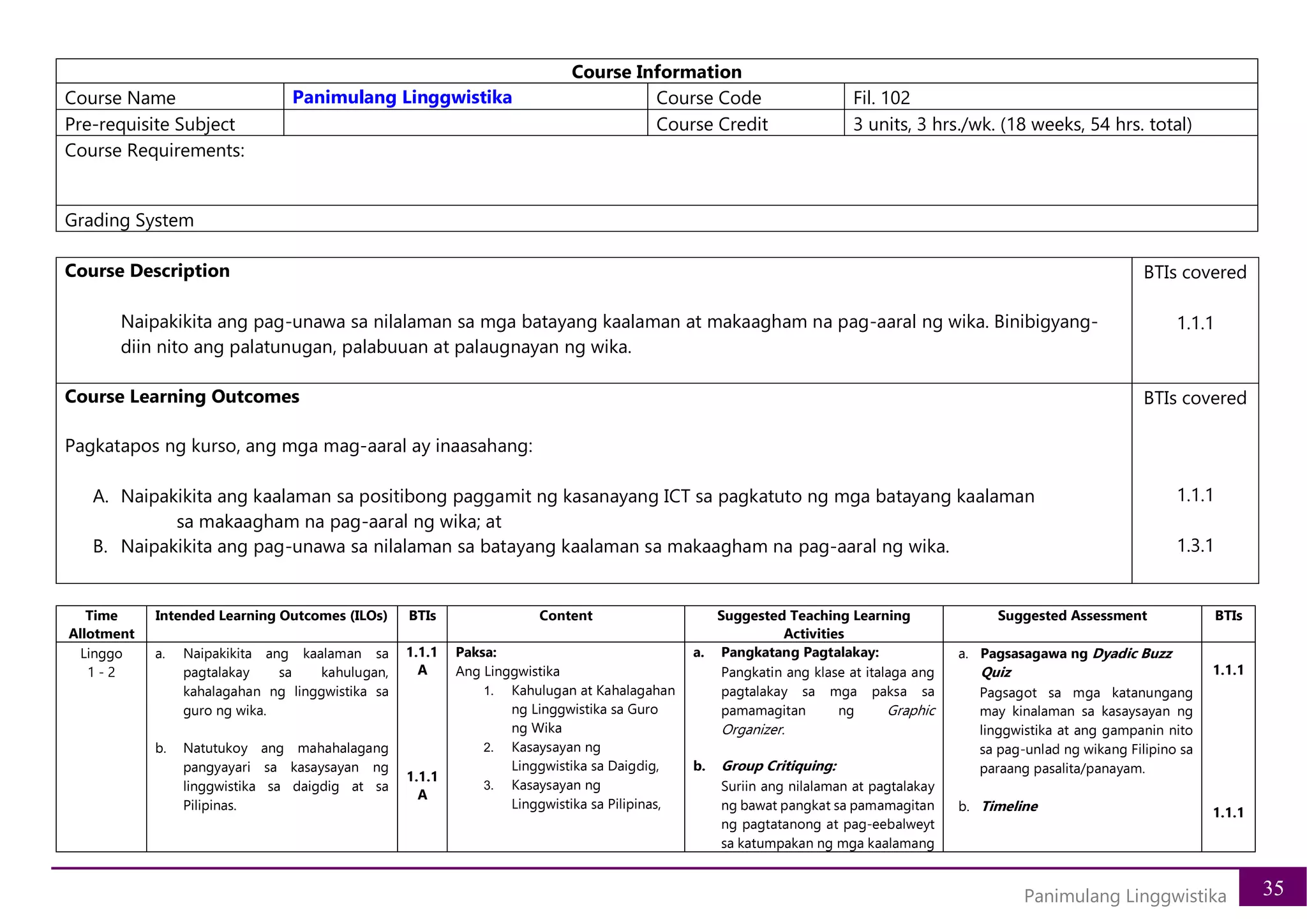 5 Filipino Prototype Syllabi Compendium.pdf