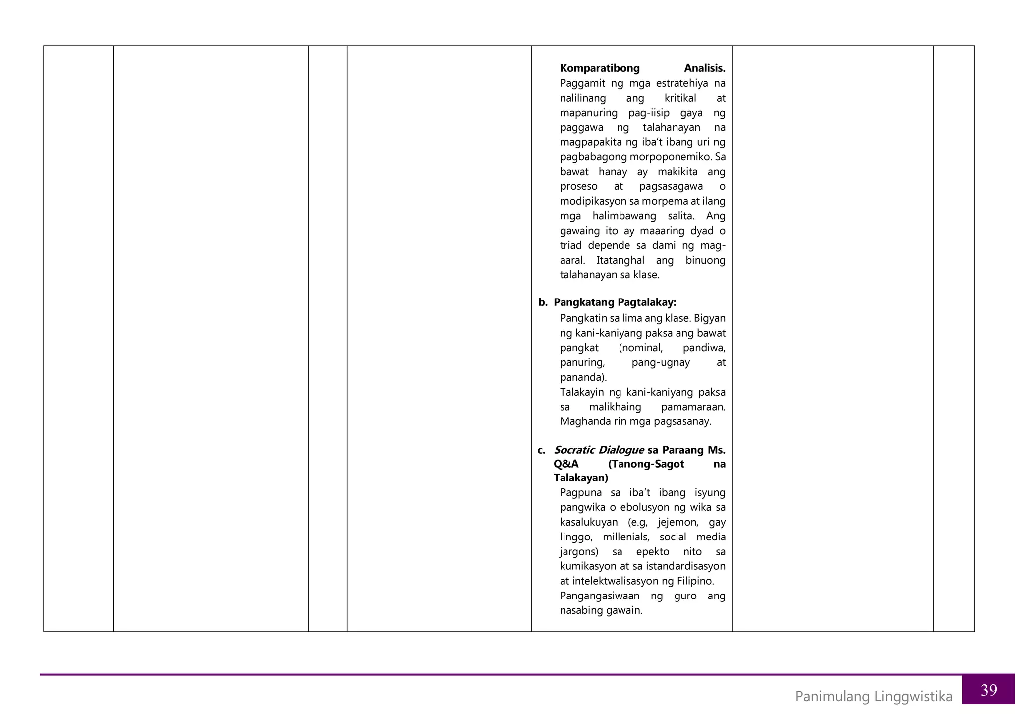 5 Filipino Prototype Syllabi Compendium.pdf