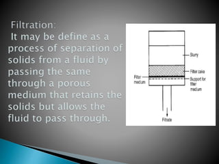 5 filtration.pptx | Physics | Science