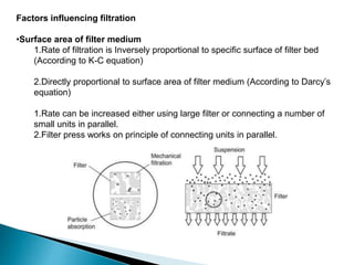 5 filtration.pptx