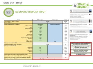 5 SMART GROUND - COCOON - RAWFILL Workshop | PPT
