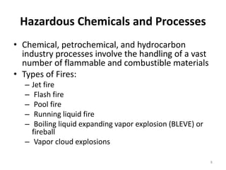 5_Fire Hazard Analysis.ppt