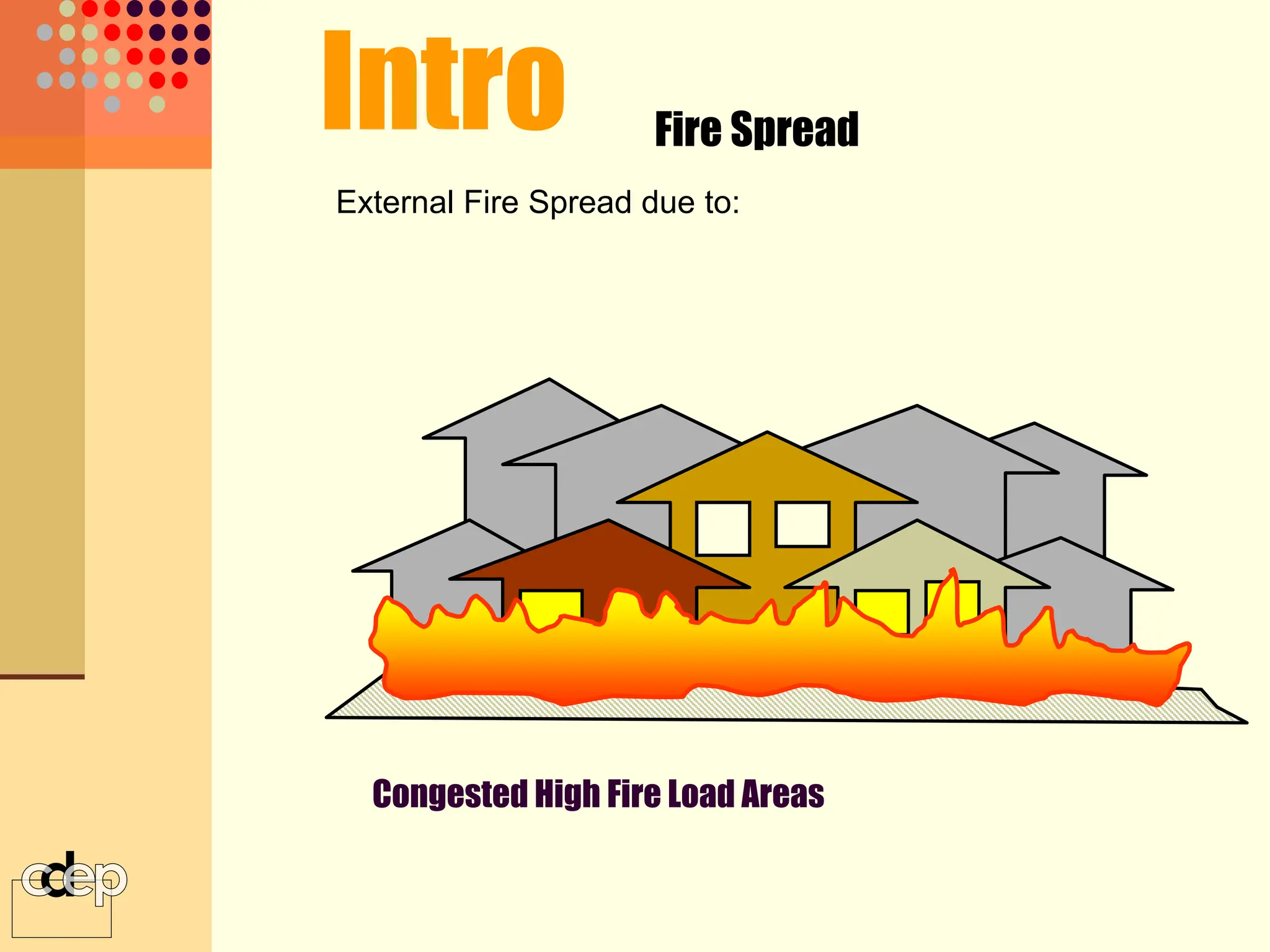 5 FIRE SAFETY PRINCIPLES - architecture design | PDF