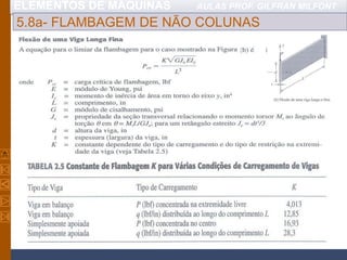 5 flambagem elementos maquinas | PDF